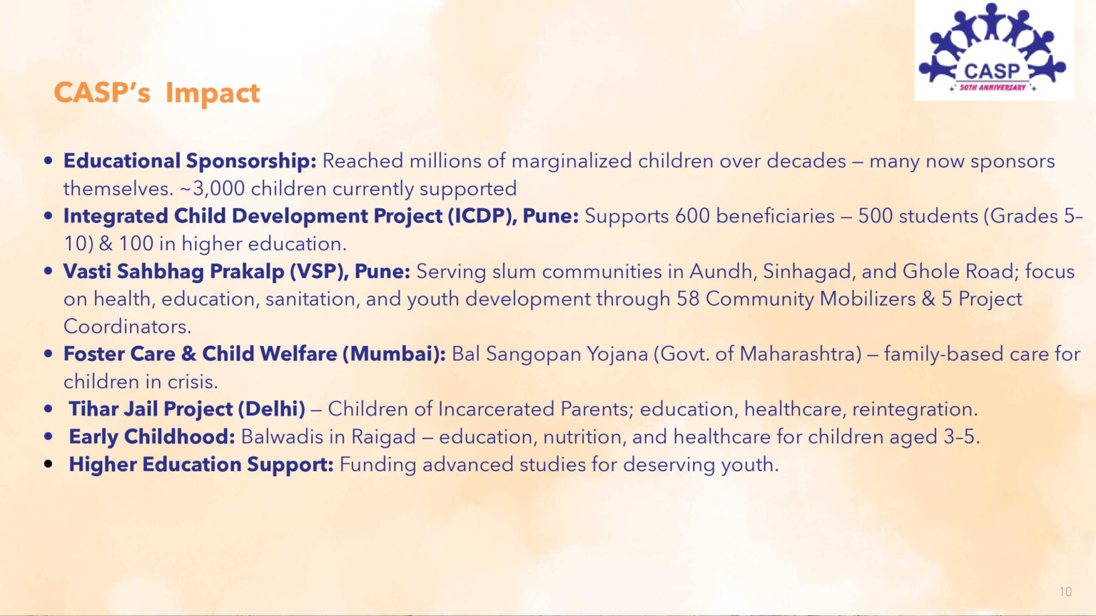 About CASP | CaspIndia